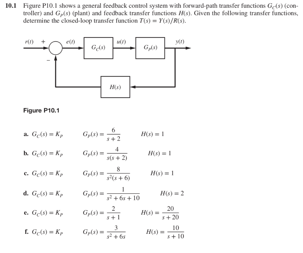 Solved 10.1 Figure P10.1 shows a general feedback control | Chegg.com