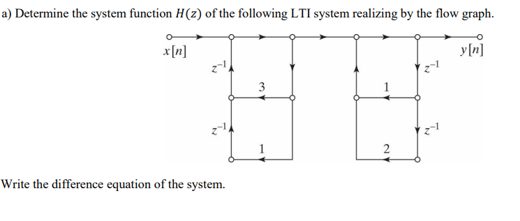 Solved a) Determine the system function H(z) of the | Chegg.com