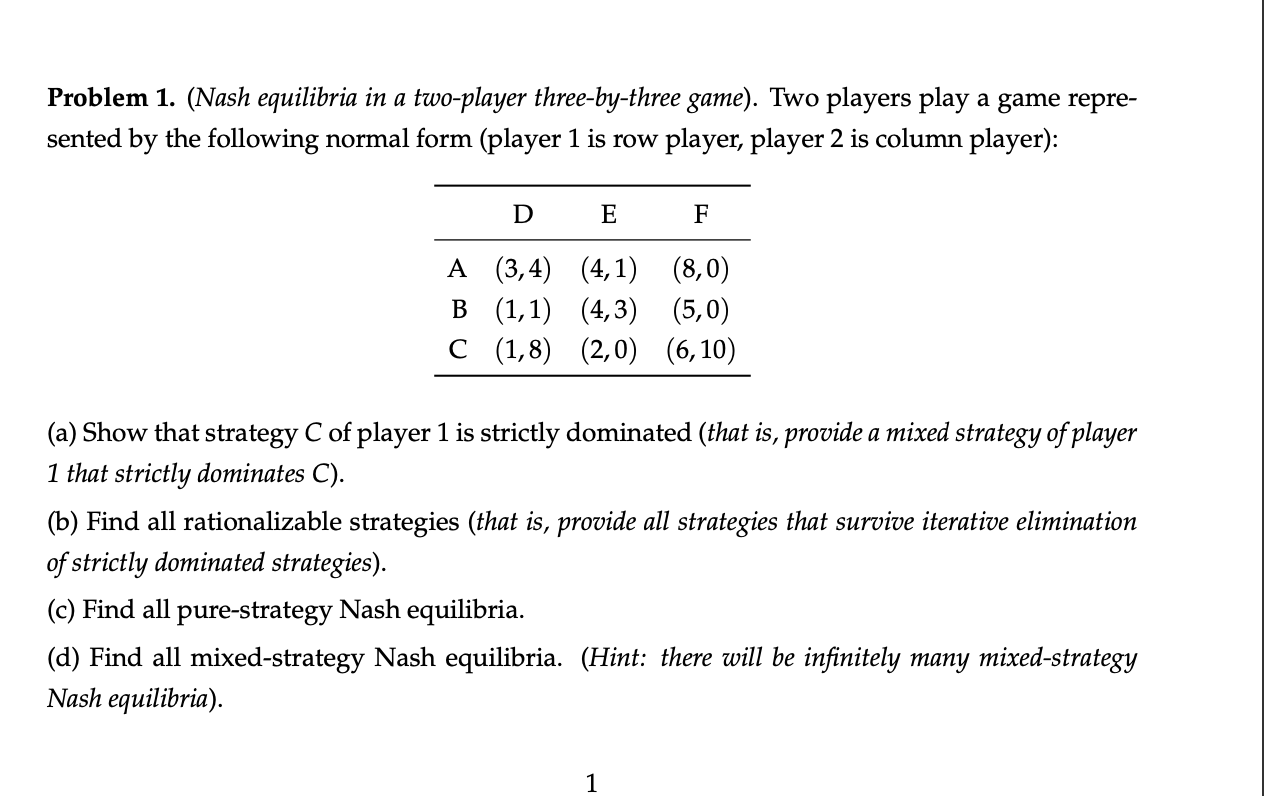 Solved Problem 1. (Nash equilibria in a two-player | Chegg.com