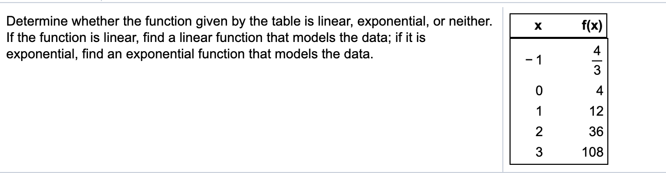 Solved Determine whether the function given by the table is | Chegg.com