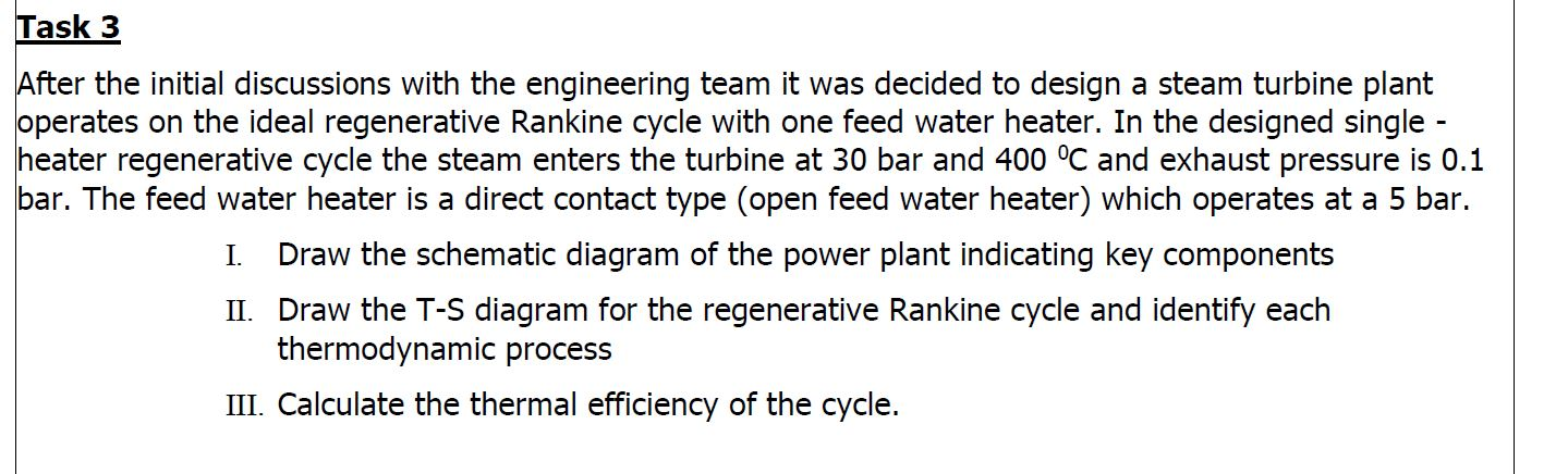 Solved Task 3 After the initial discussions with the | Chegg.com
