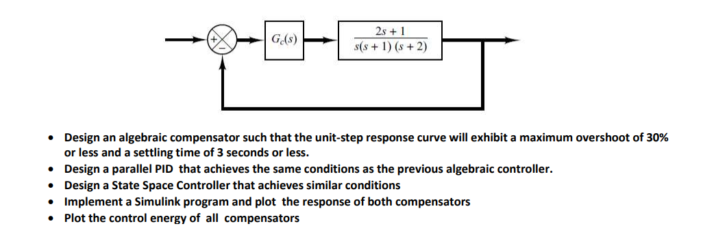 Solved Consider the system shown below. IN MATLAB SOLVE. USE | Chegg.com
