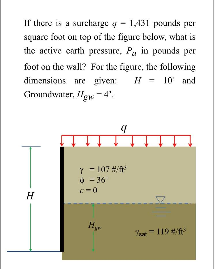 Solved If there is a surcharge q = 1,431 pounds per square | Chegg.com