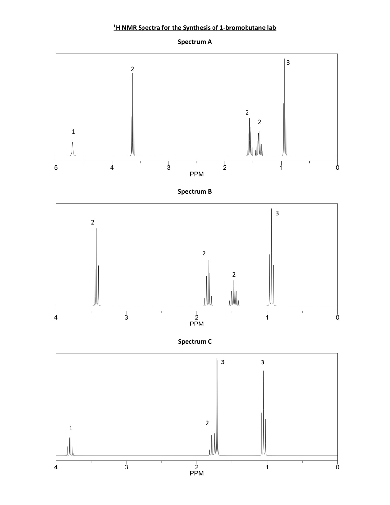 Solved H NMR Spectra for the Synthesis of 1-bromobutane lab | Chegg.com