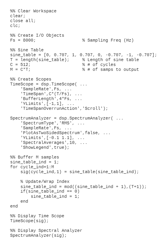 Solved Write a Matlab script that calculates the samples for | Chegg.com