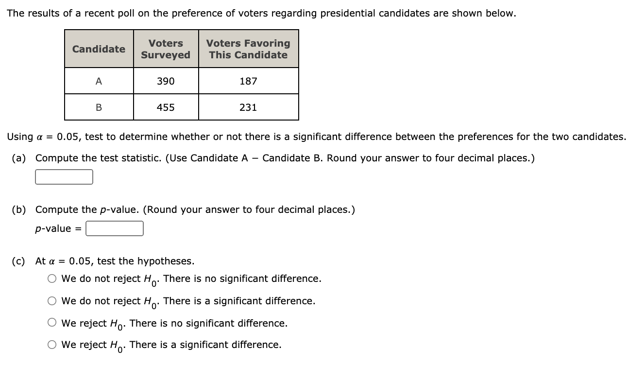 Solved The results of a recent poll on the preference of | Chegg.com