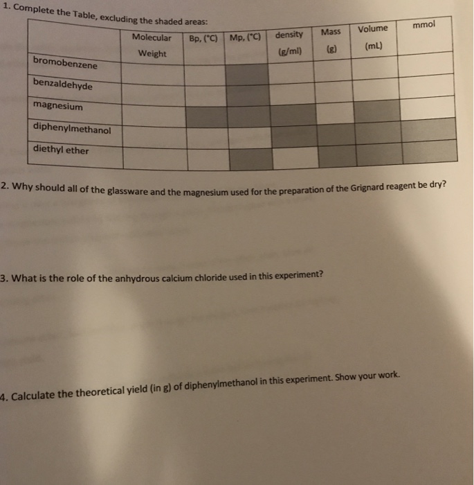 Solved EXPERIMENT S: THE GRIGNARD REACTION Pre-lab | Chegg.com