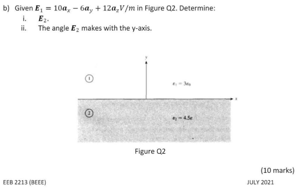 Solved b) Given E1 = 10az - 6ay + 12aZV/m in Figure Q2. | Chegg.com