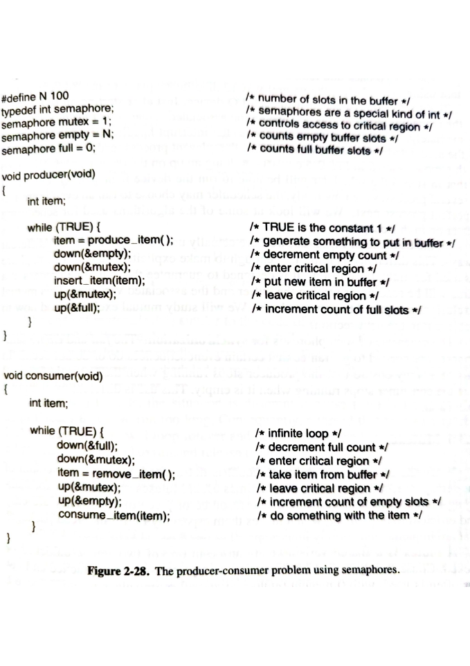 Solved Semaphores are delicate to work with. Consider the | Chegg.com