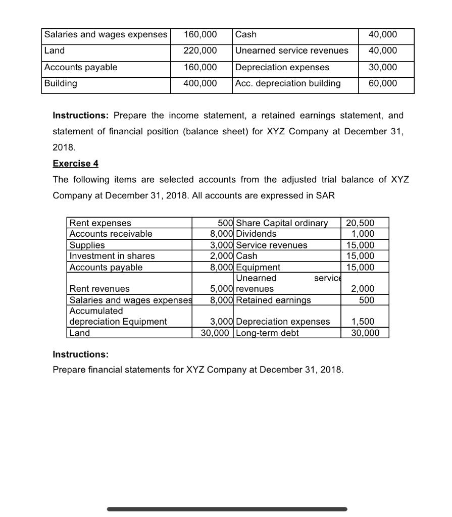 Financial statements Exercise 1 Based on the | Chegg.com