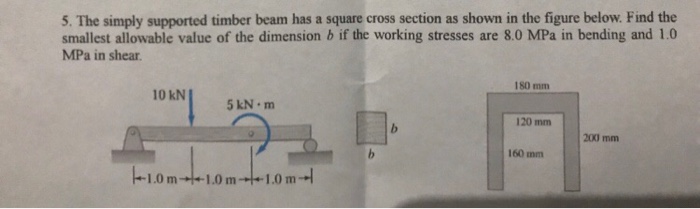 Solved 5. The simply supported timber beam has a square | Chegg.com