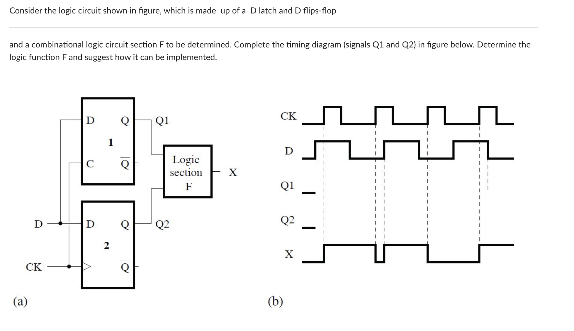 Solved and a combinational logic circuit section F to be | Chegg.com