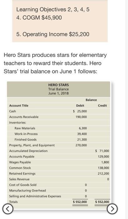 Solved HERO STARS P17-38B 1. Journalize the transactions | Chegg.com