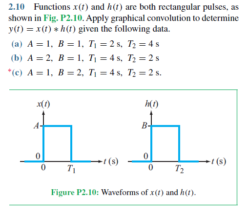 Solved 2.10 Functions x(t) and h(t) are both rectangular | Chegg.com