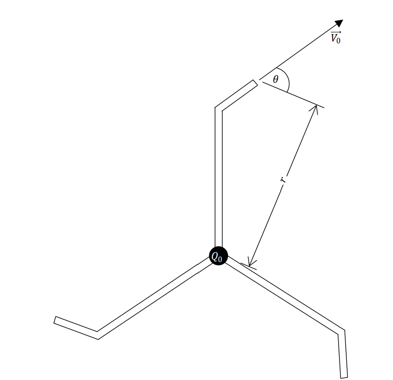The following system can rotate in the horizontal | Chegg.com