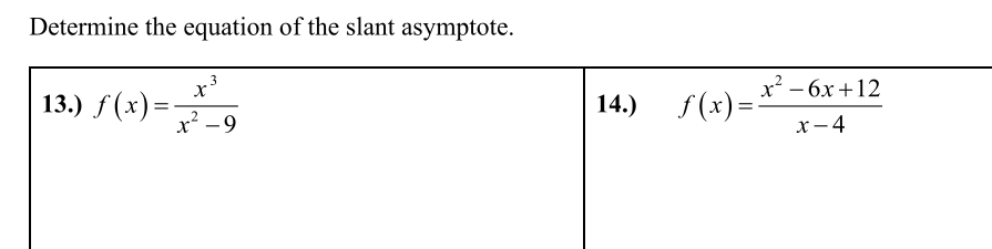 Solved Determine the equation of the slant asymptote. | Chegg.com