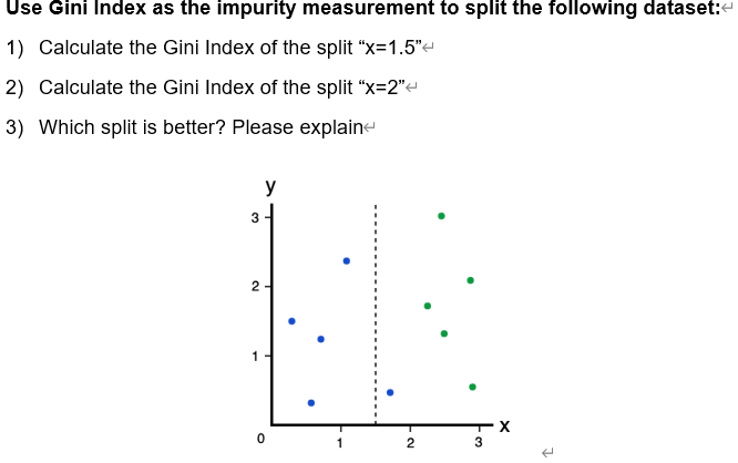 Solved Use Gini Index as the impurity measurement to split | Chegg.com