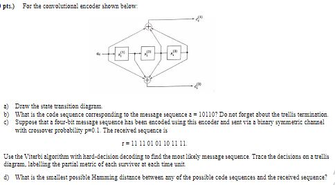 pts.) For the convolutional encoder shown below: a) | Chegg.com
