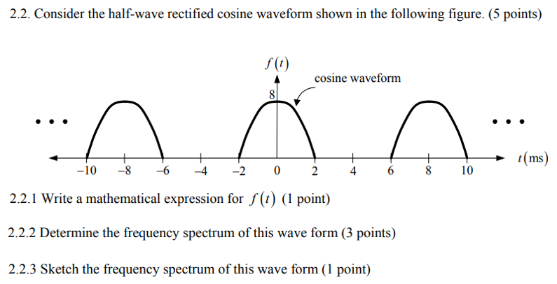 Solved 2.2. Consider the half-wave rectified cosine waveform | Chegg.com