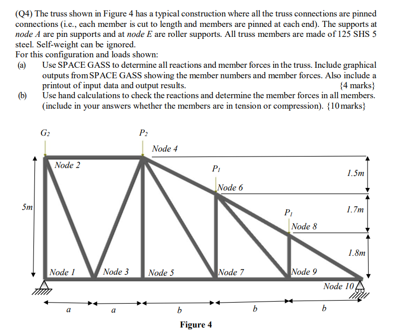 (Q4) The truss shown in Figure 4 has a typical | Chegg.com