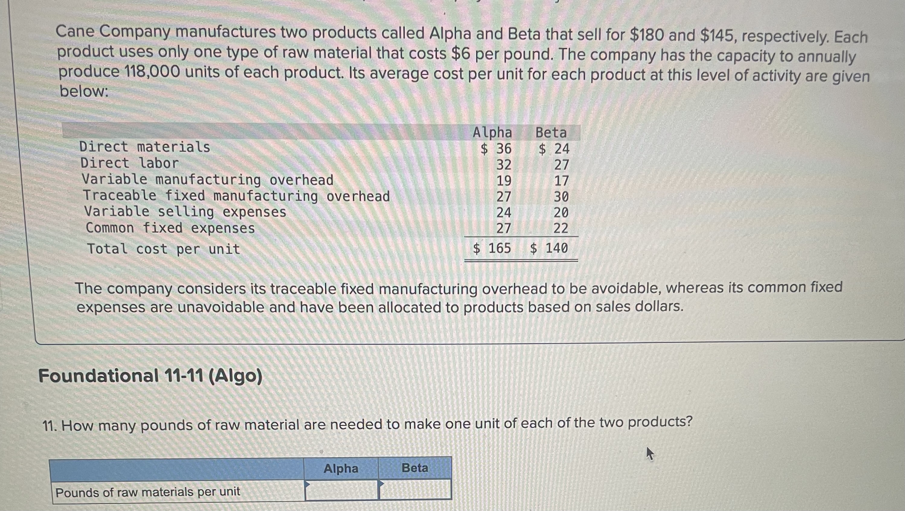 [Solved]: Cane Company manufactures two products called A