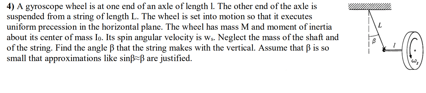 Solved A gyroscope wheel is at one end of an axle of length | Chegg.com