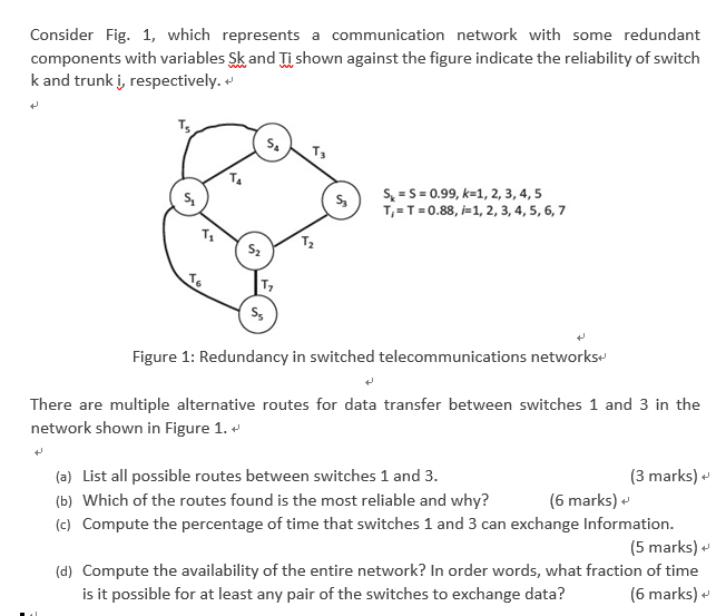 Solved Consider Fig. 1, which represents a communication | Chegg.com