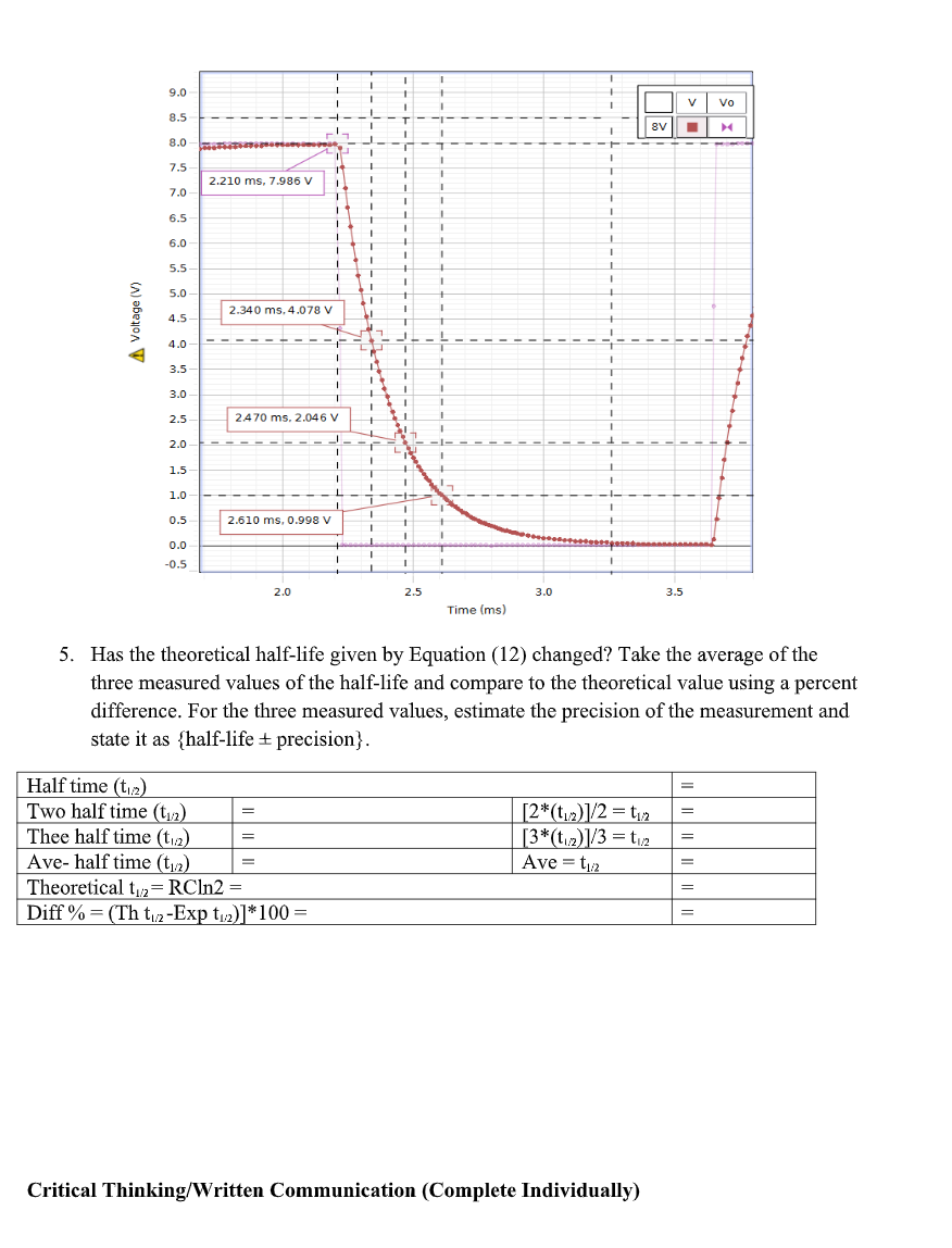 RC Circuits (Resistor and Capacitor) Equipment: 1. | Chegg.com