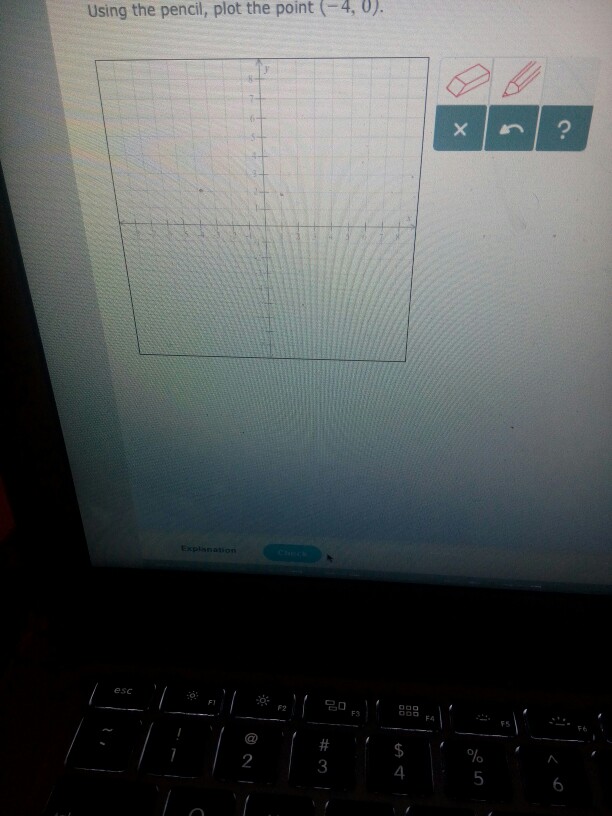 Solved Using the pencil, plot the point ( -4 0 ) . , | Chegg.com