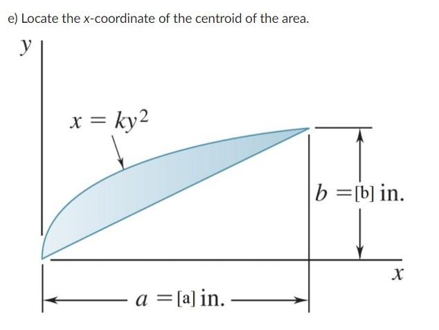 Solved e) Locate the x-coordinate of the centroid of the | Chegg.com