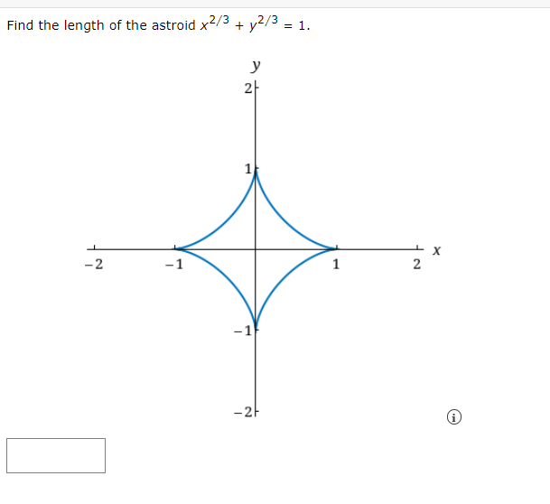 Solved Find the length of the astroid x2/3 + y2/3 = 1. -2 -1 | Chegg.com
