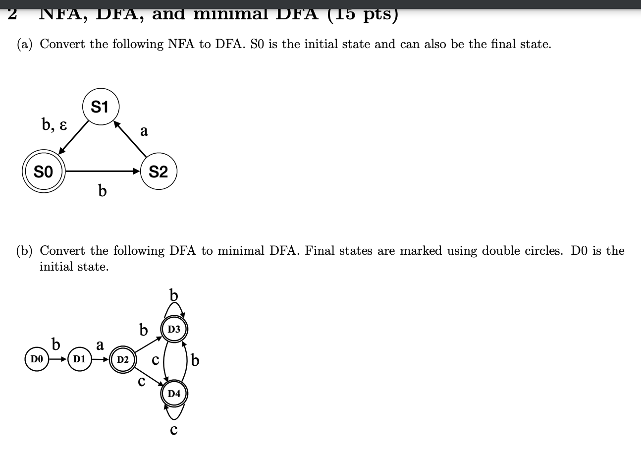 Solved NFA, DFA, and minimal DFA (15 pts) (a) Convert the | Chegg.com