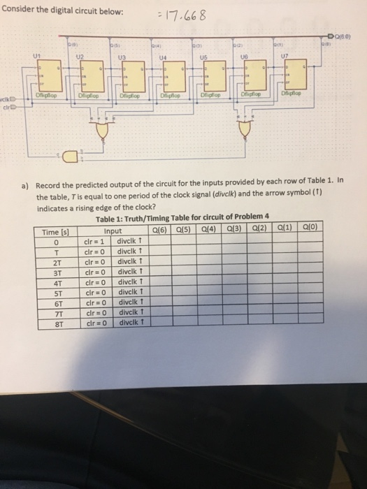 Solved Consider the digital circuit below: Record the | Chegg.com