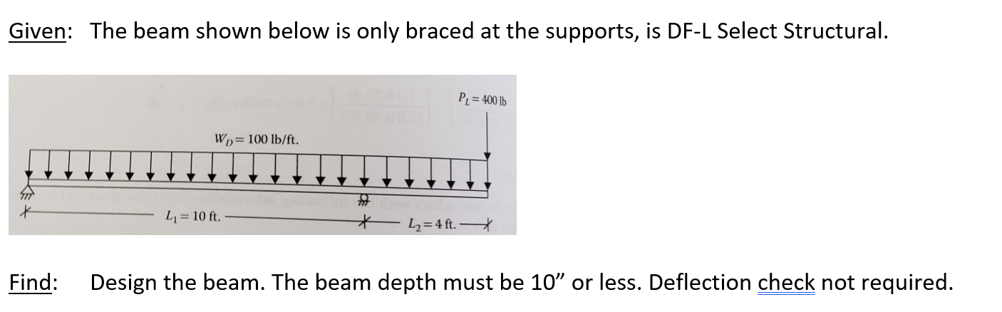 Find: Design the beam. The beam depth must be 10 " | Chegg.com