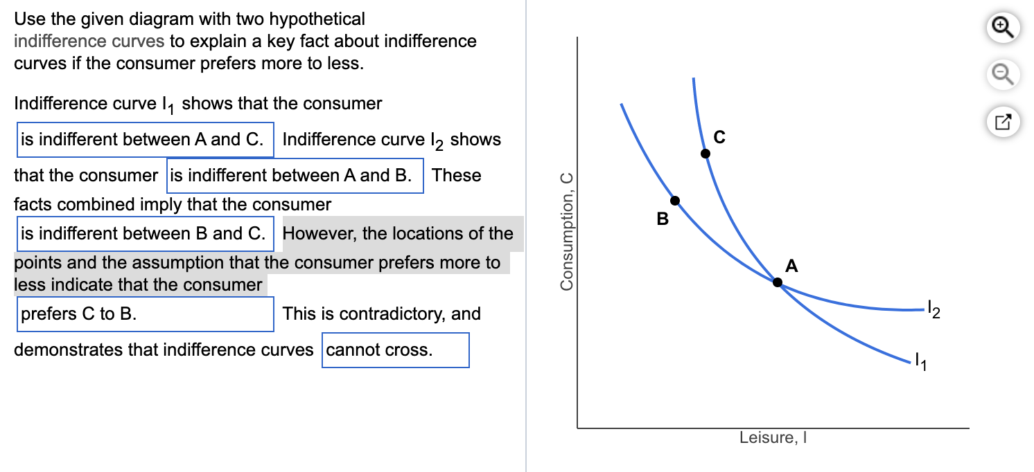 Solved Use the given diagram with two hypothetical | Chegg.com