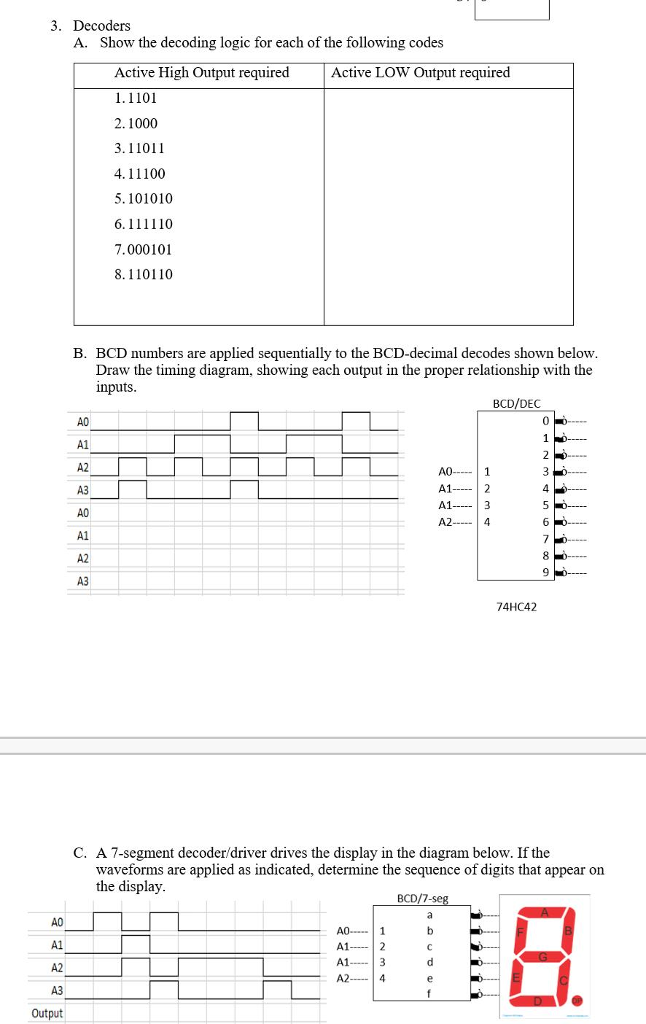 Solved 3. Decoders A. Show the decoding logic for each of | Chegg.com