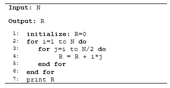 Solved Implement the following pseudocode in MIPS: Show the | Chegg.com