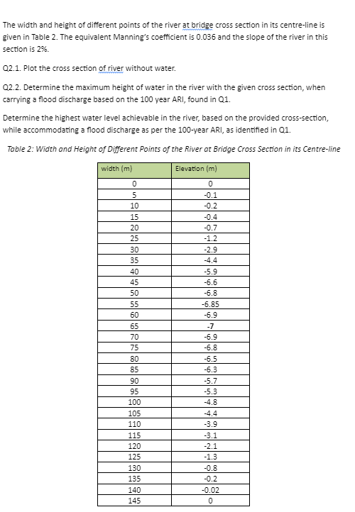 The width and height of different points of the river | Chegg.com