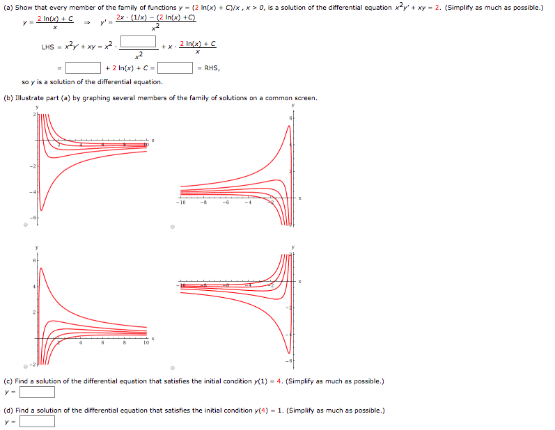 Solved (a) Show that every member of the family of functions | Chegg.com