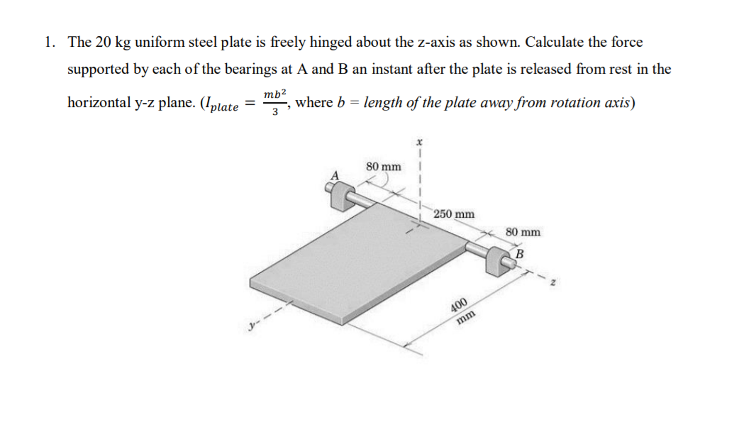 Solved 1. The 20 kg uniform steel plate is freely hinged | Chegg.com