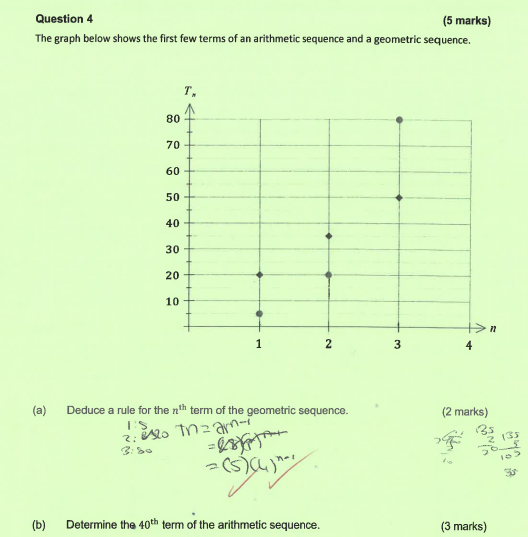 Solved Question 4 (5 marks) The graph below shows the first | Chegg.com Solved Question 4 (5 marks) The graph below shows the first | Chegg.com