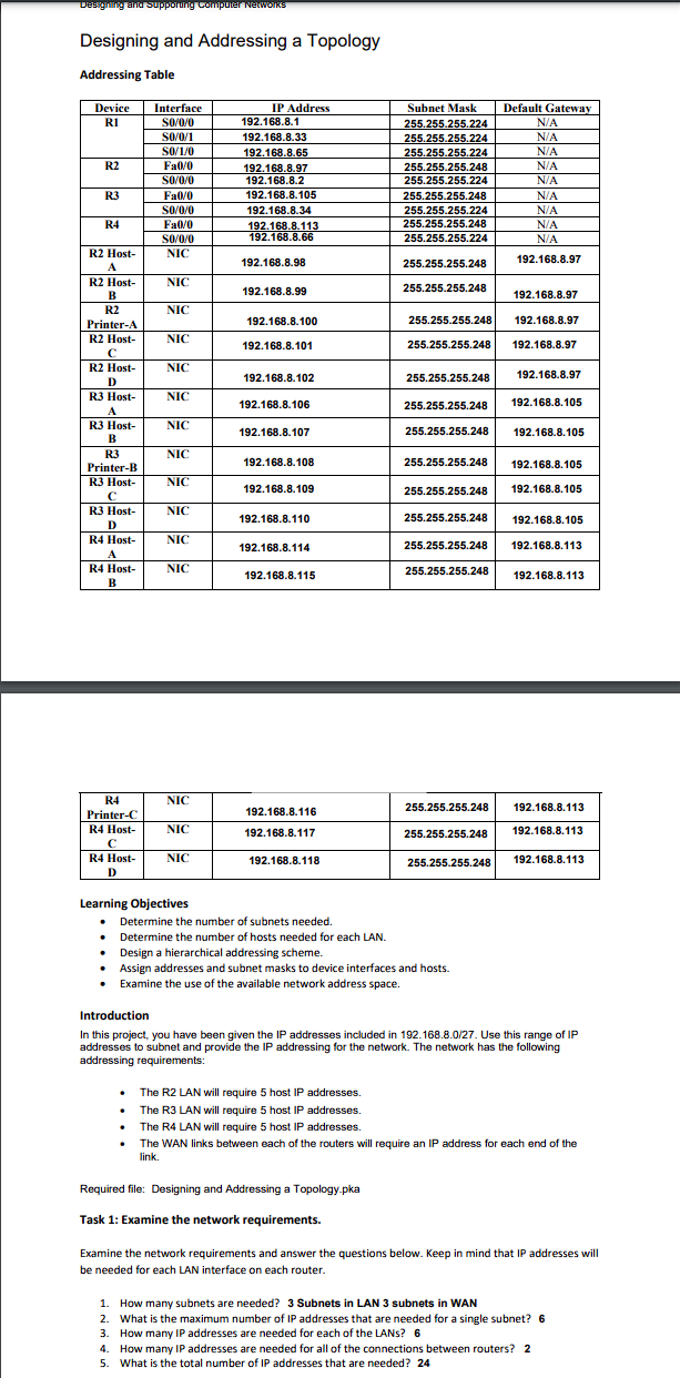Designing and supporting Computer Networks Designing | Chegg.com