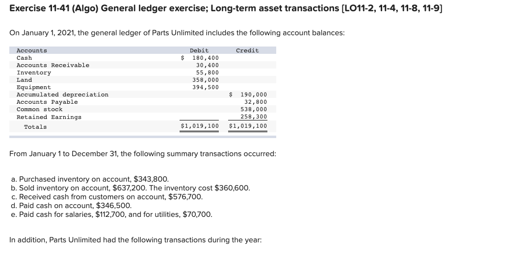 Exercise 11-41 (Algo) General ledger exercise; | Chegg.com