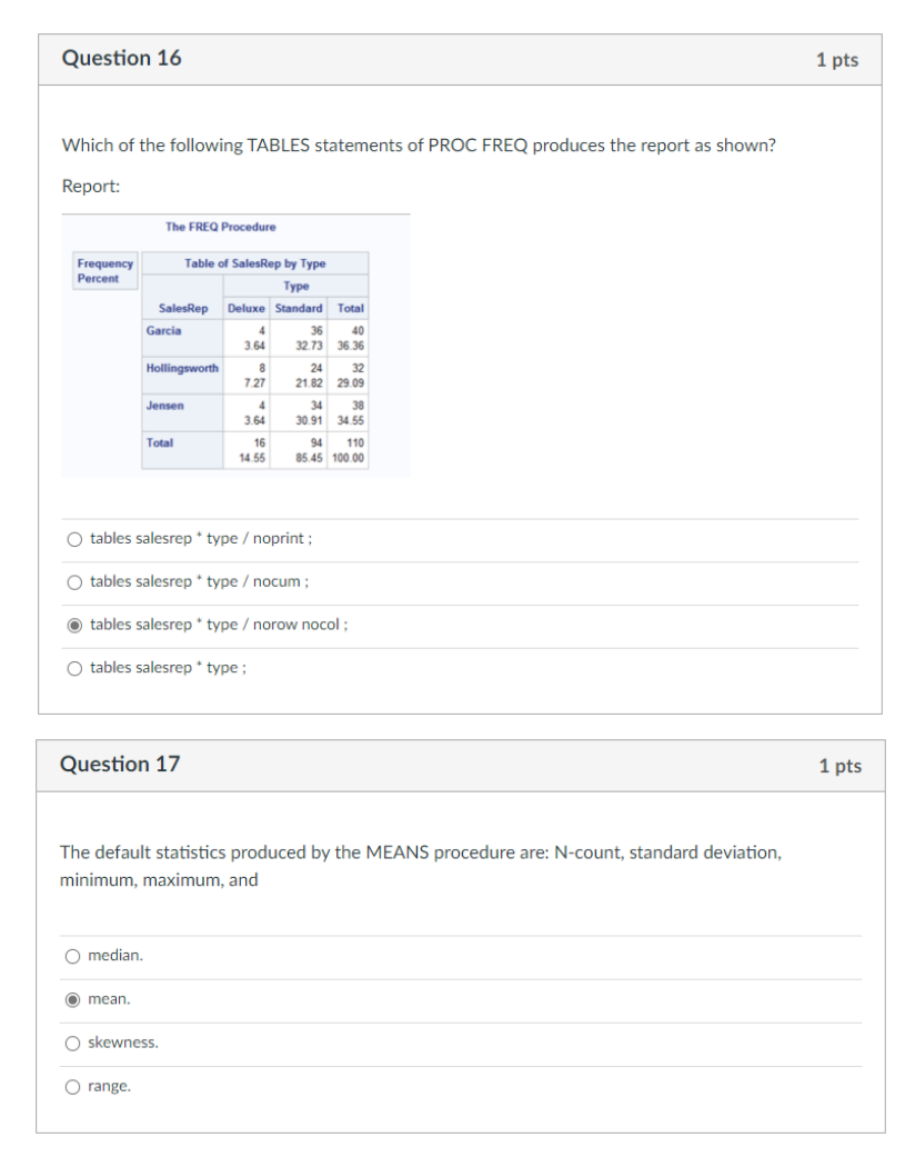 Solved Which of the following TABLES statements of PROC FREQ | Chegg.com