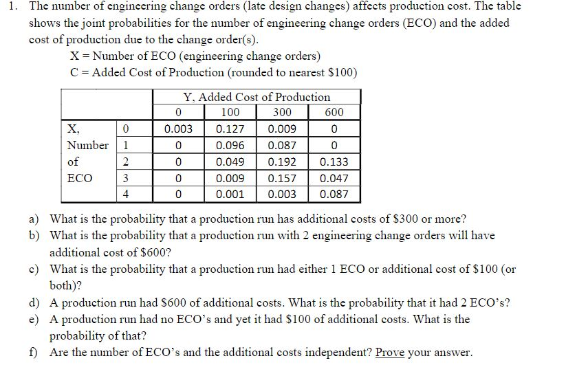 Solved 1. The number of engineering change orders (late | Chegg.com
