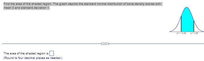 Solved Find the indicated z score. The graph depicts the | Chegg.com