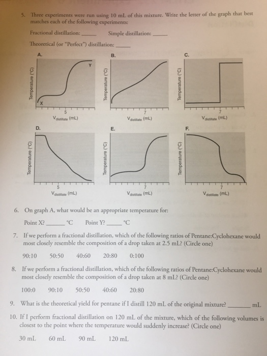Solved 5. Three experiments were run using 10 ml of this | Chegg.com