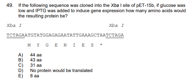Use the vector map below for PET-15b to answer the | Chegg.com