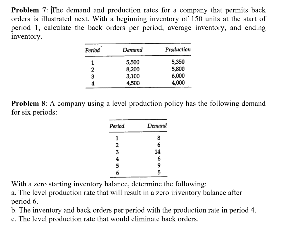Solved Problem 7: The demand and production rates for a | Chegg.com