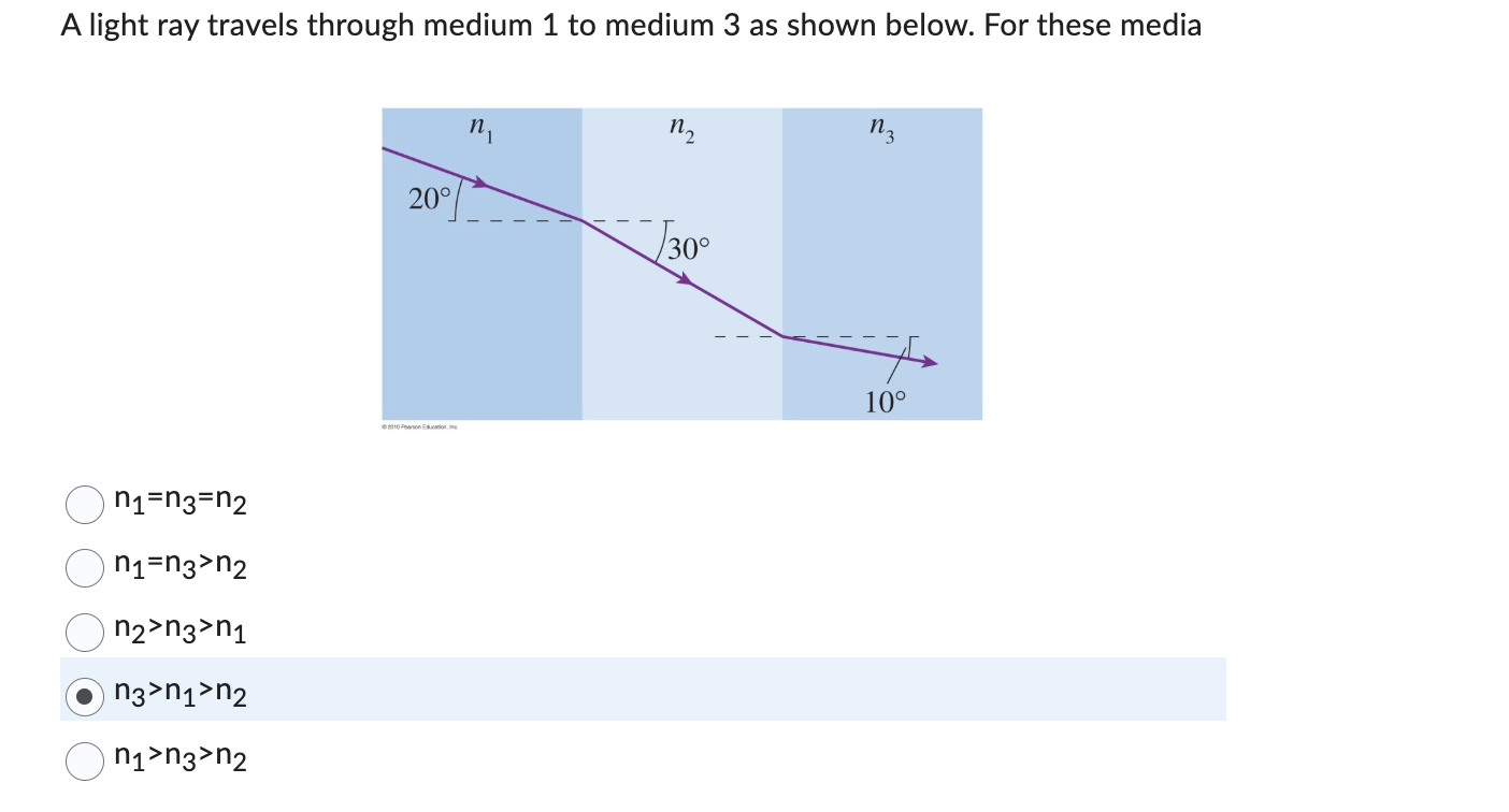 Solved A light ray travels through medium 1 to medium 3 as | Chegg.com